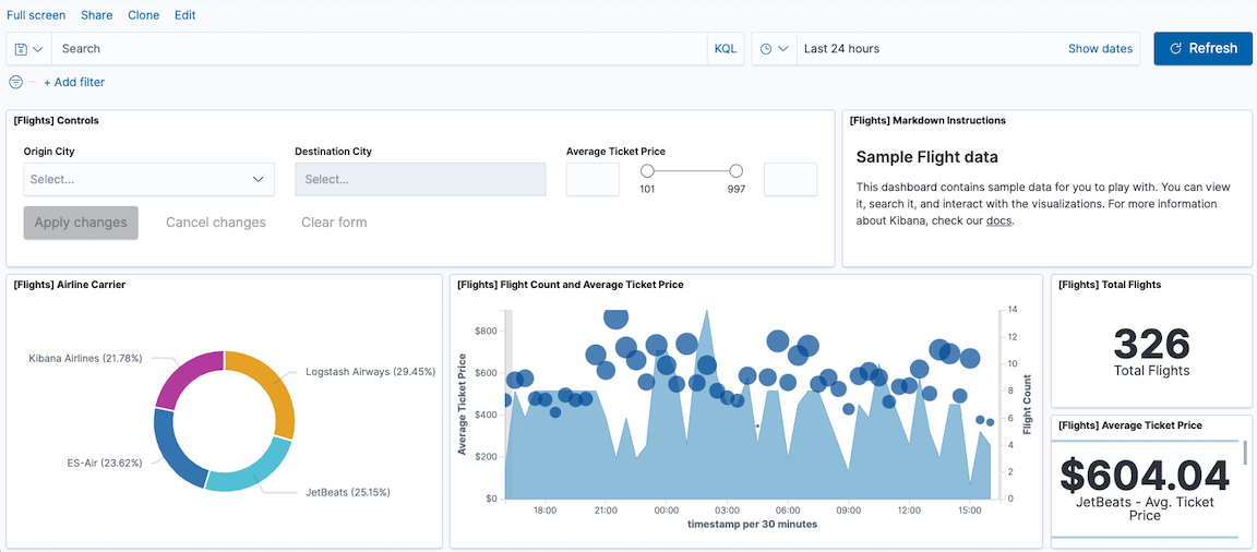 Get started - Explore Kibana using sample data - 《Kibana v7.9 Guide》 - 书栈网 · BookStack