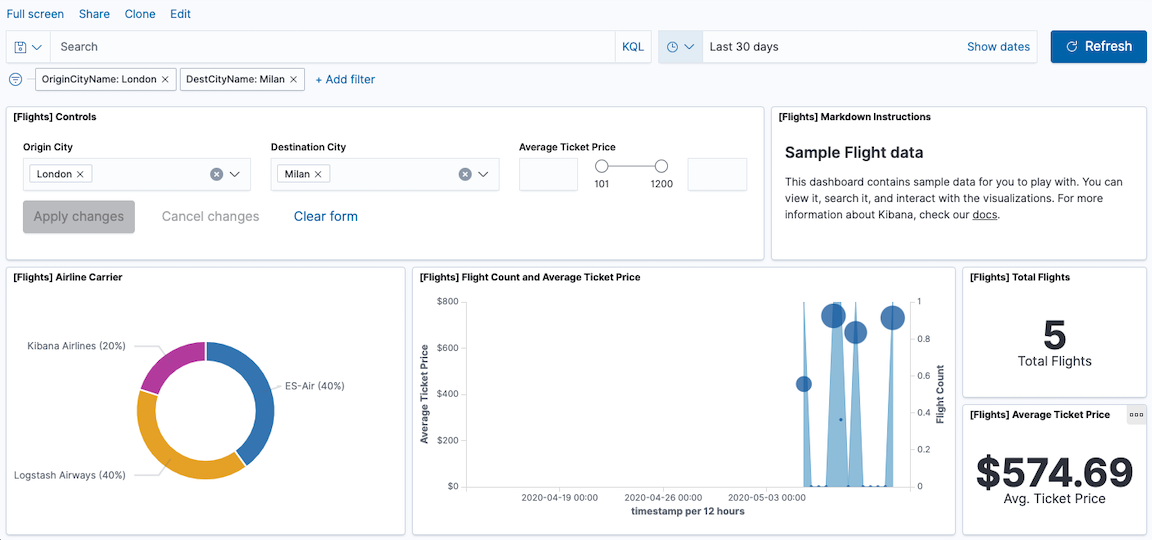 Get started - Explore Kibana using sample data - 《Kibana v7.9 Guide》 - 书栈网 · BookStack