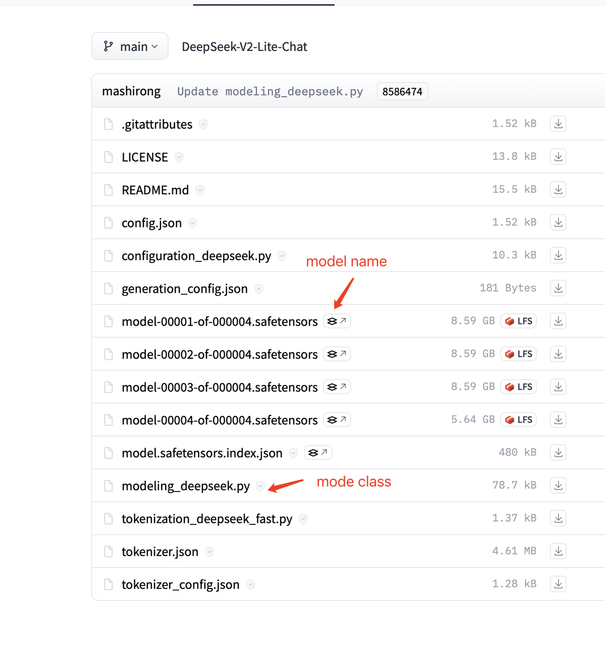 Tutorial: Inject Operator Step by Step - 《KTransformers v0.2.0 中英文文档》 - 书栈网 · BookStack
