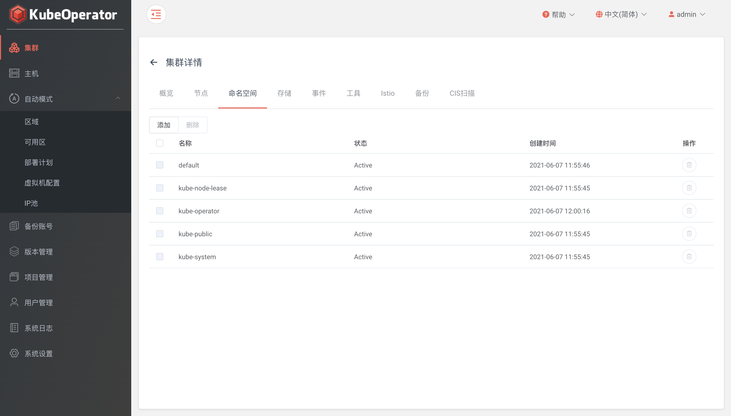 使用指南 - 集群 - 《KubeOperator v3.9 使用教程》 - 书栈网 · BookStack