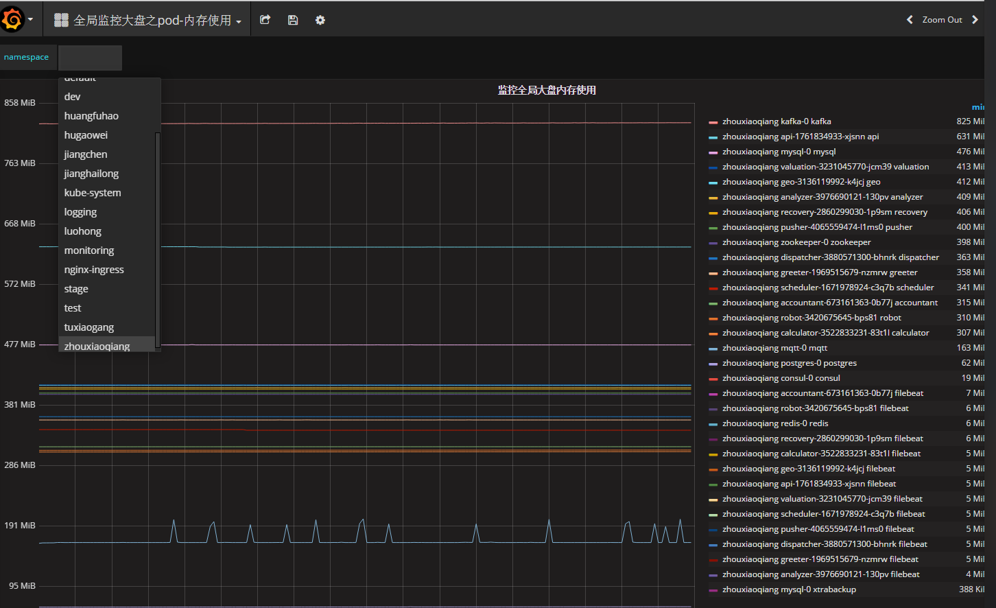 云原生 Kubernetes与云原生应用概览 《kubernetes中文指南云原生应用架构实践手册201910》 书栈网 · Bookstack