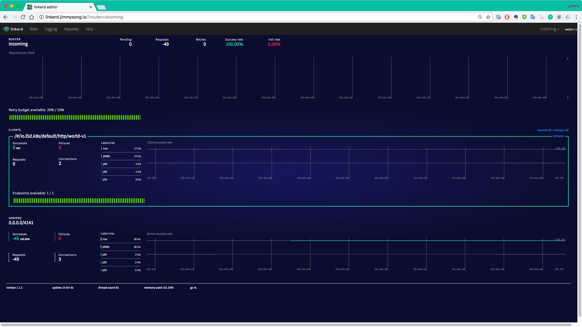 Linkerd - Linkerd 使用指南 - 《Kubernetes中文指南/云原生应用架构实践手册(201910)》 - 书栈网 · ...