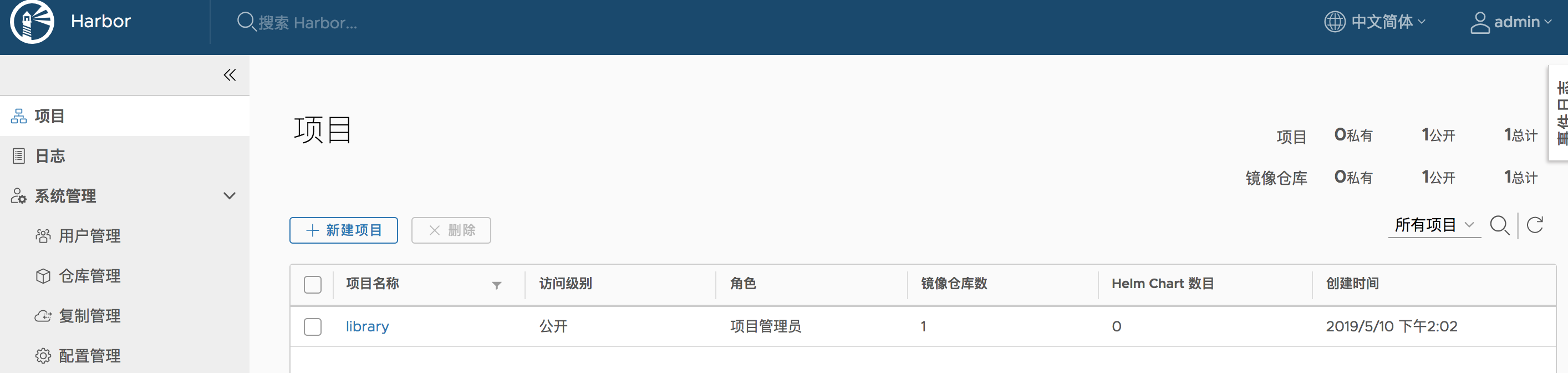 安装指南 - 安装内置 Harbor - 《KubeSphere v2.0 使用手册》 - 书栈网 · BookStack