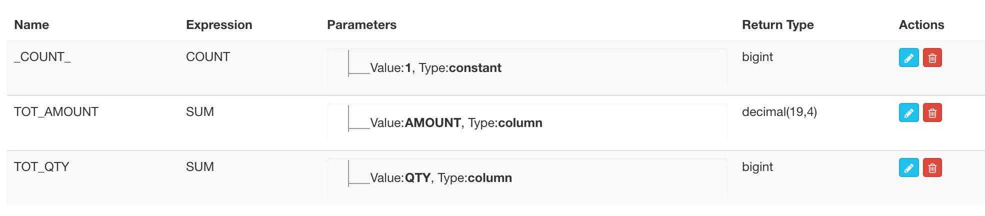 教程 - 从 Kafka 流构建 Cube(Near RT Streaming) - 《Apache Kylin v3.0 使用教程》 - 书栈网 · BookStack