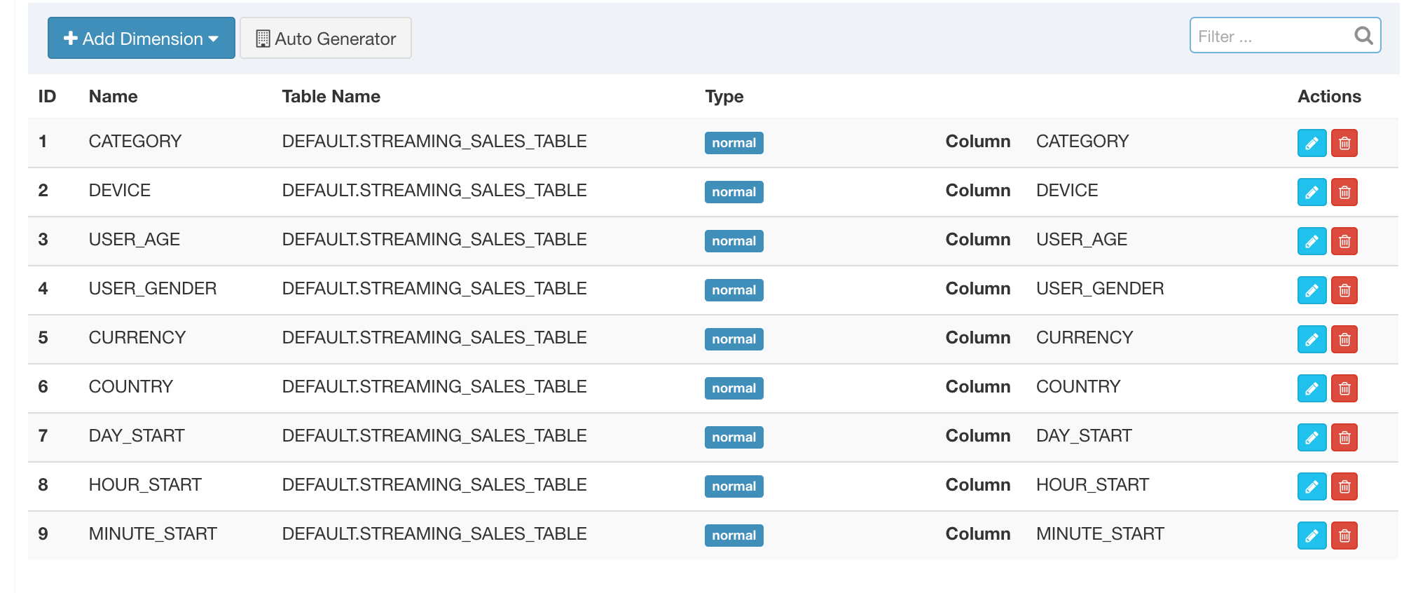 教程 - 从 Kafka 流构建 Cube(Near RT Streaming) - 《Apache Kylin v3.0 使用教程》 - 书栈网 · BookStack