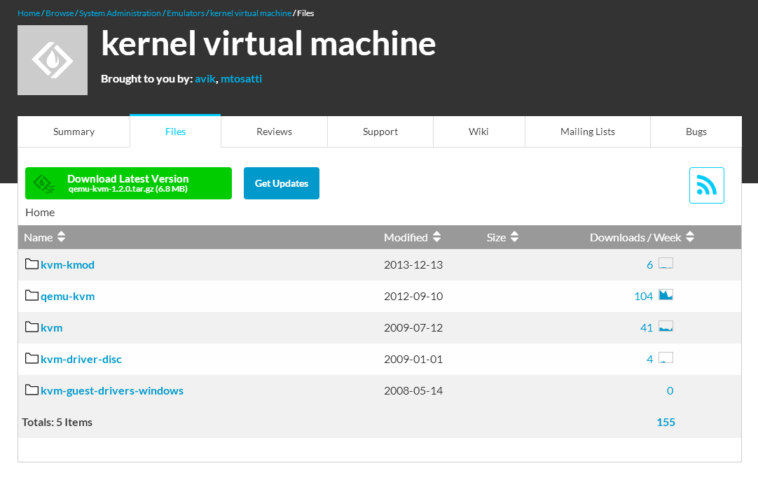 Kvm内核模块源码分析 Kernel 26 Kvm源码目录树分析 《qemu Kvm学习笔记》 书栈网 · Bookstack
