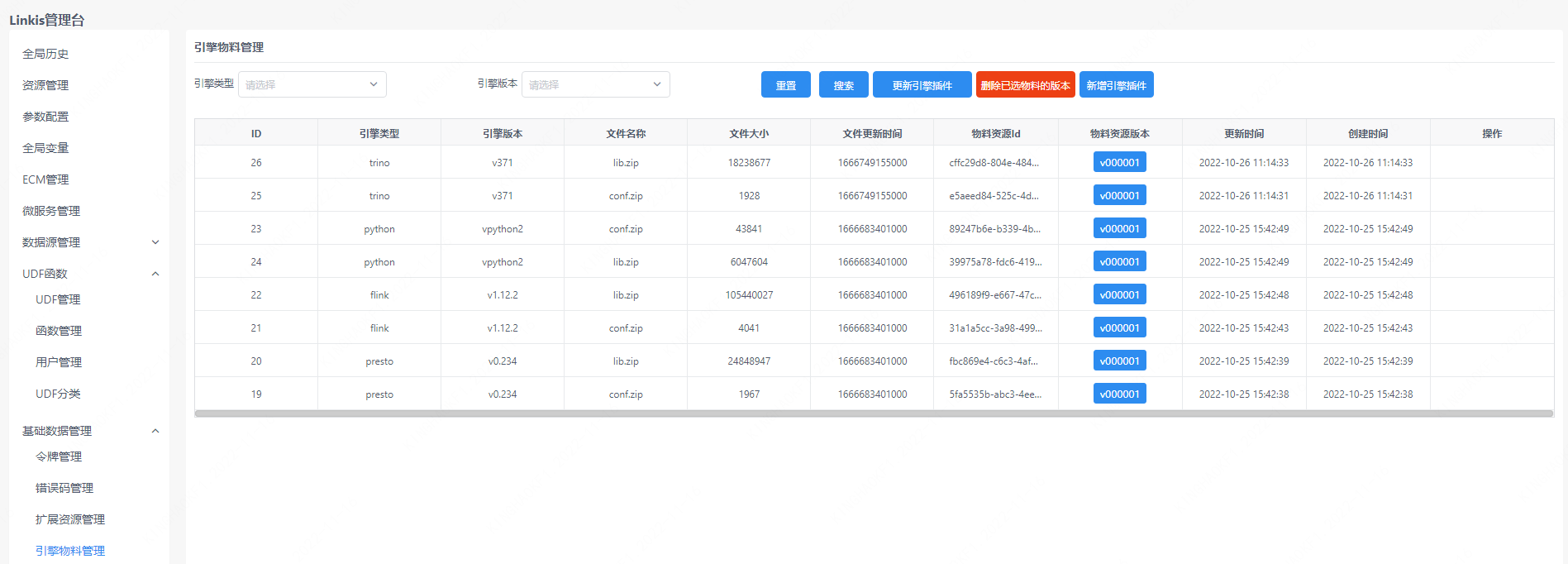 管理台的使用 - 基础数据管理 - 《Apache Linkis v1.5 中文文档》 - 书栈网 · BookStack