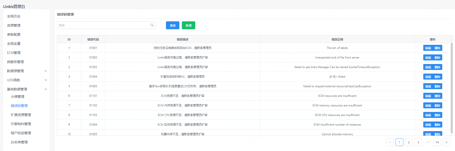 管理台的使用 - 基础数据管理 - 《Apache Linkis v1.5 中文文档》 - 书栈网 · BookStack
