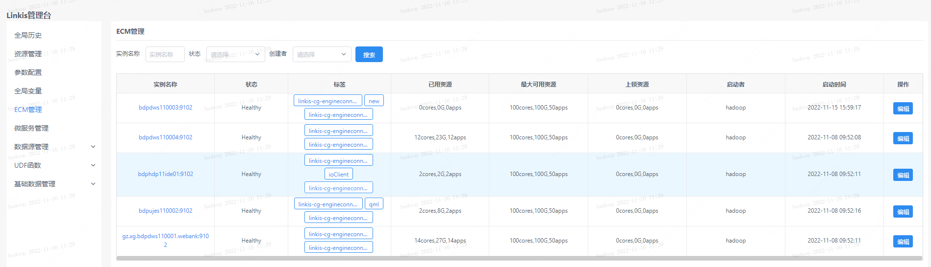 管理台的使用 - ECM 管理 - 《Apache Linkis v1.7 中文文档》 - 书栈网 · BookStack