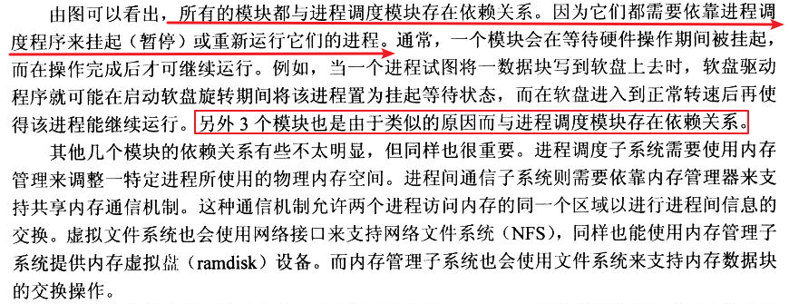 第5章-linux内核体系结构 - 《《linux-0.12 内核完全剖析》读书笔记》 - 书栈网 · BookStack