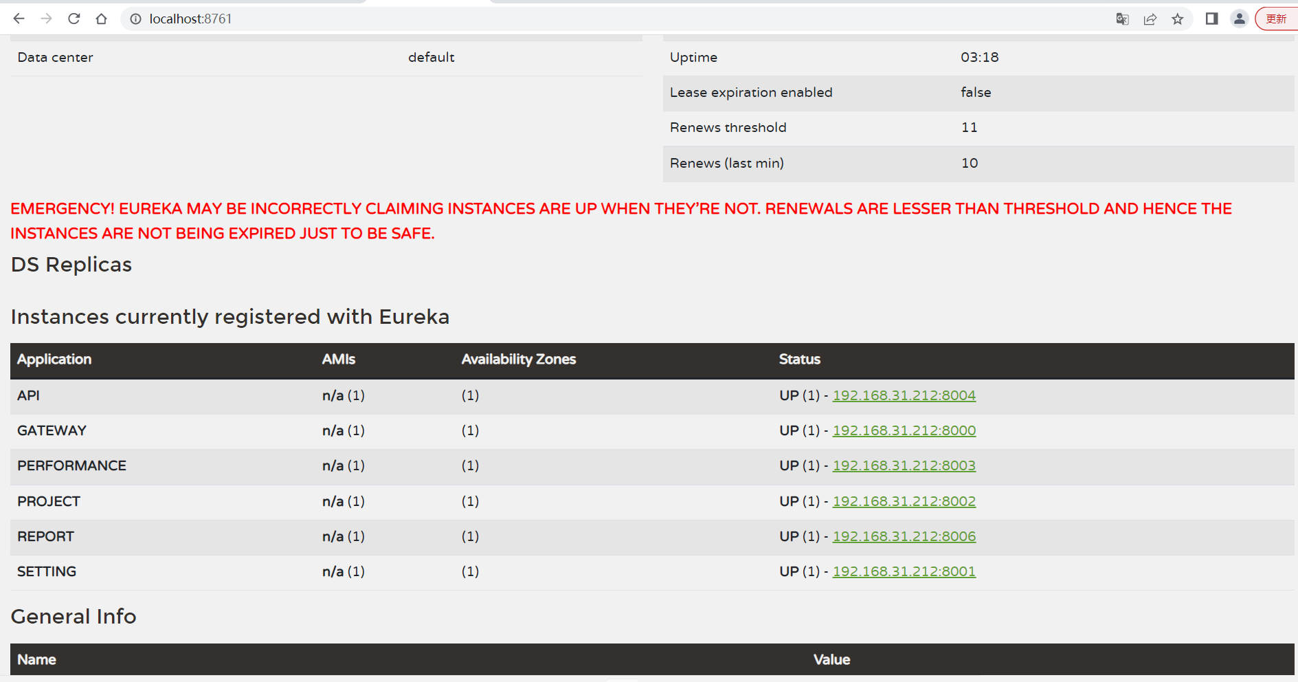 开发文档 - 源码搭建 (前后端分离) - 《MeterSphere v2.7 持续测试教程》 - 书栈网 · BookStack
