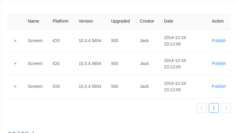 数据展示 Table表格 《ng Zorro(ant Design Of Angular)v820 组件文档》 书栈网 · Bookstack 8379