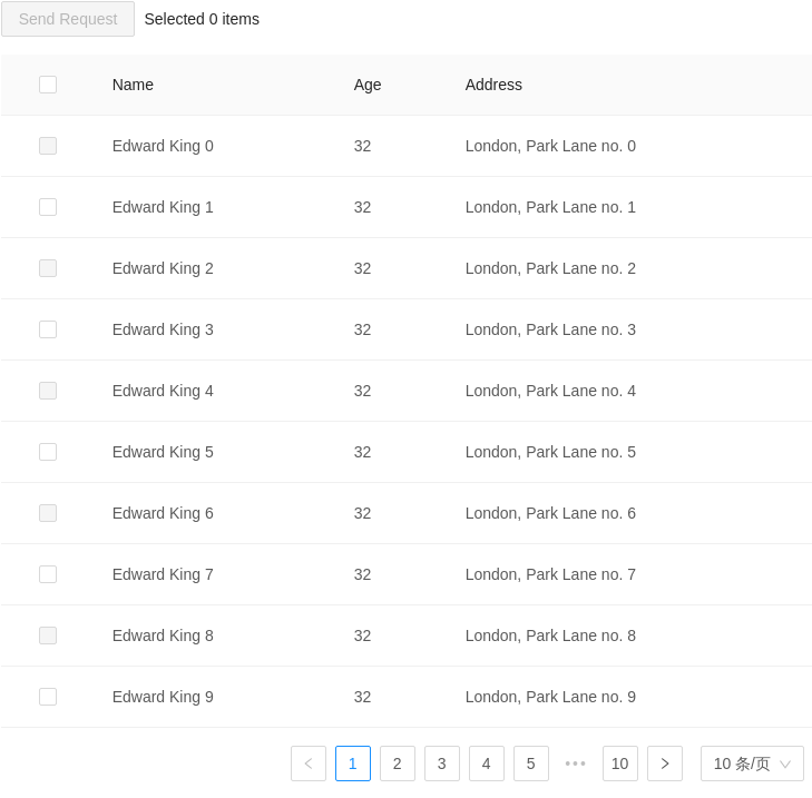 数据展示 - Table表格 - 《NG-ZORRO（Ant Design of Angular）9.3.x 组件文档》 - 书栈网 · BookStack