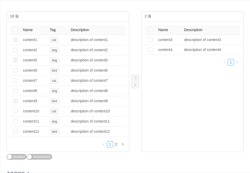 Data Entry 数据录入 Transfer穿梭框 《ng Zorro（ant Design Of Angular）8 0 组件文档》 书栈网 · Bookstack