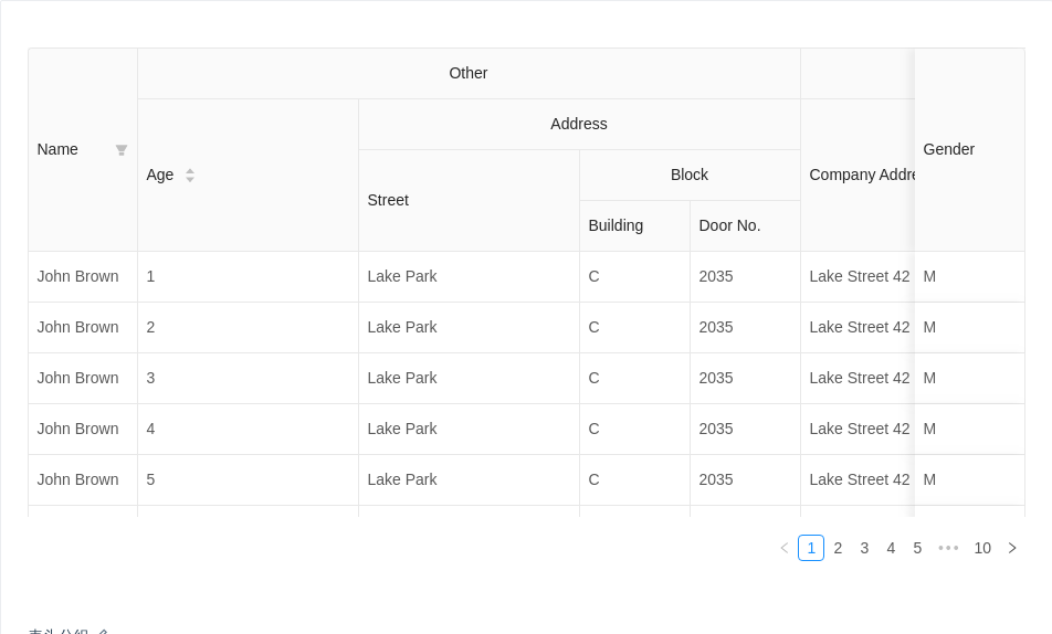 Data Display 数据展示 - Table表格 - 《NG-ZORRO（Ant Design of Angular）8.0 组件文档》 - 书栈网 · BookStack