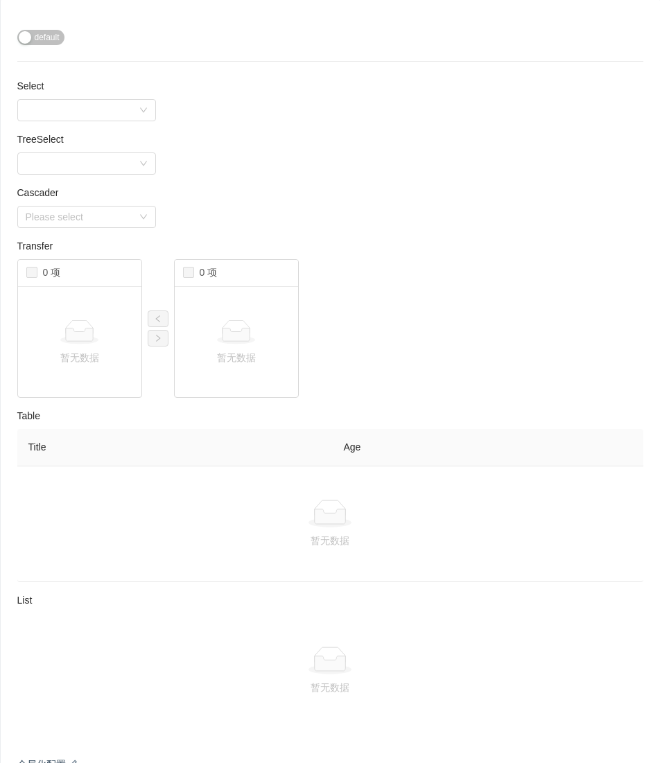 Data Display 数据展示 Empty空状态 《ng Zorro(ant Design Of Angular)80 组件文档