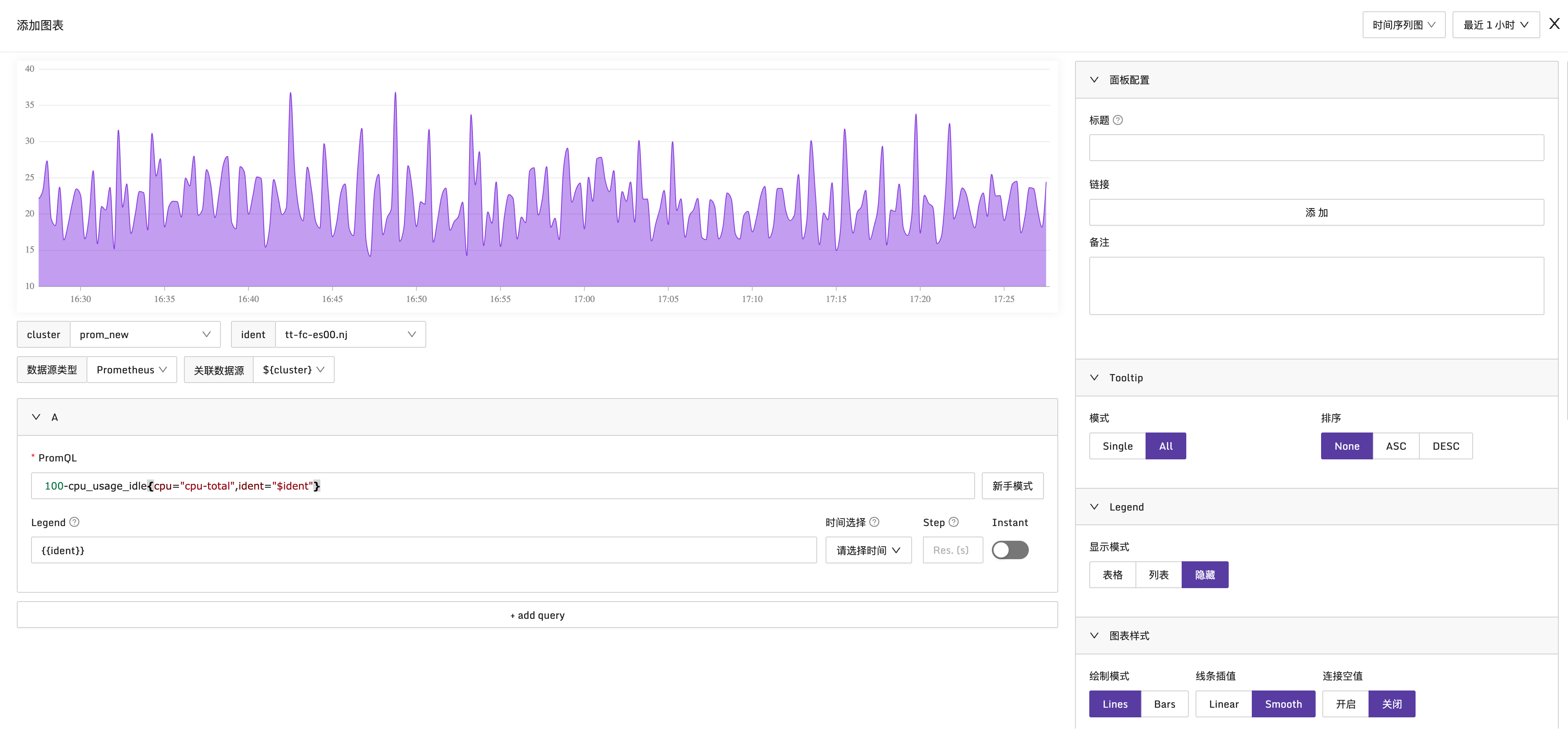 仪表盘 - 图表配置 - 《夜莺（Nightingale）v6.1 使用手册》 - 书栈网 · BookStack