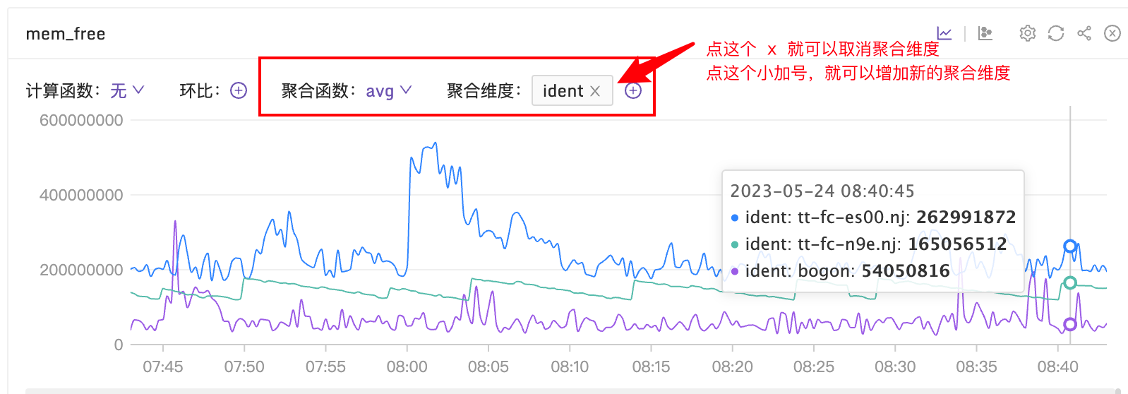 FAQ - 快捷视图详解 - 《夜莺（Nightingale）v6.1 使用手册》 - 书栈网 · BookStack