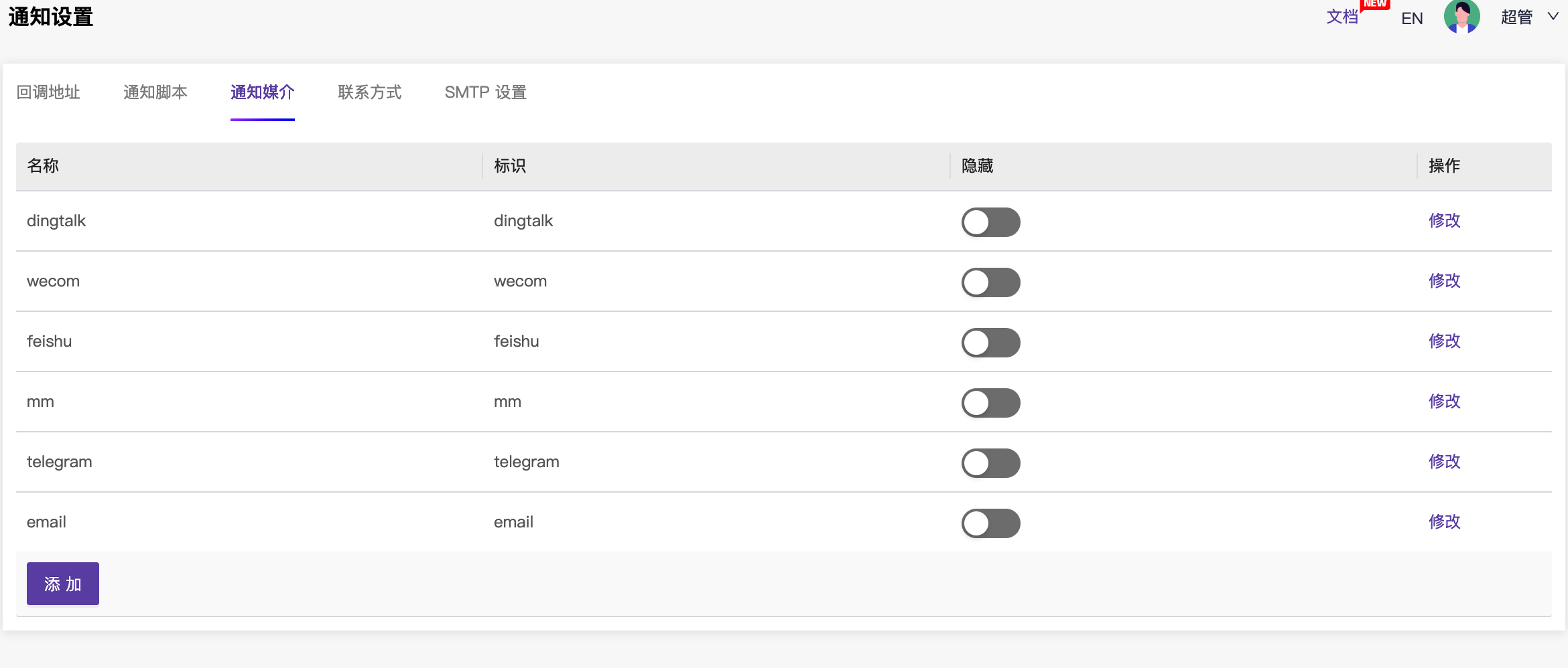 告警管理 - 告警规则 - 《夜莺（Nightingale）v6.1 使用手册》 - 书栈网 · BookStack