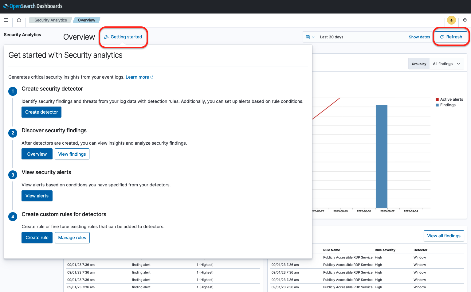 Using Security Analytics - The Overview page - 《OpenSearch v2.12 Documentation》 - 书栈网 · BookStack