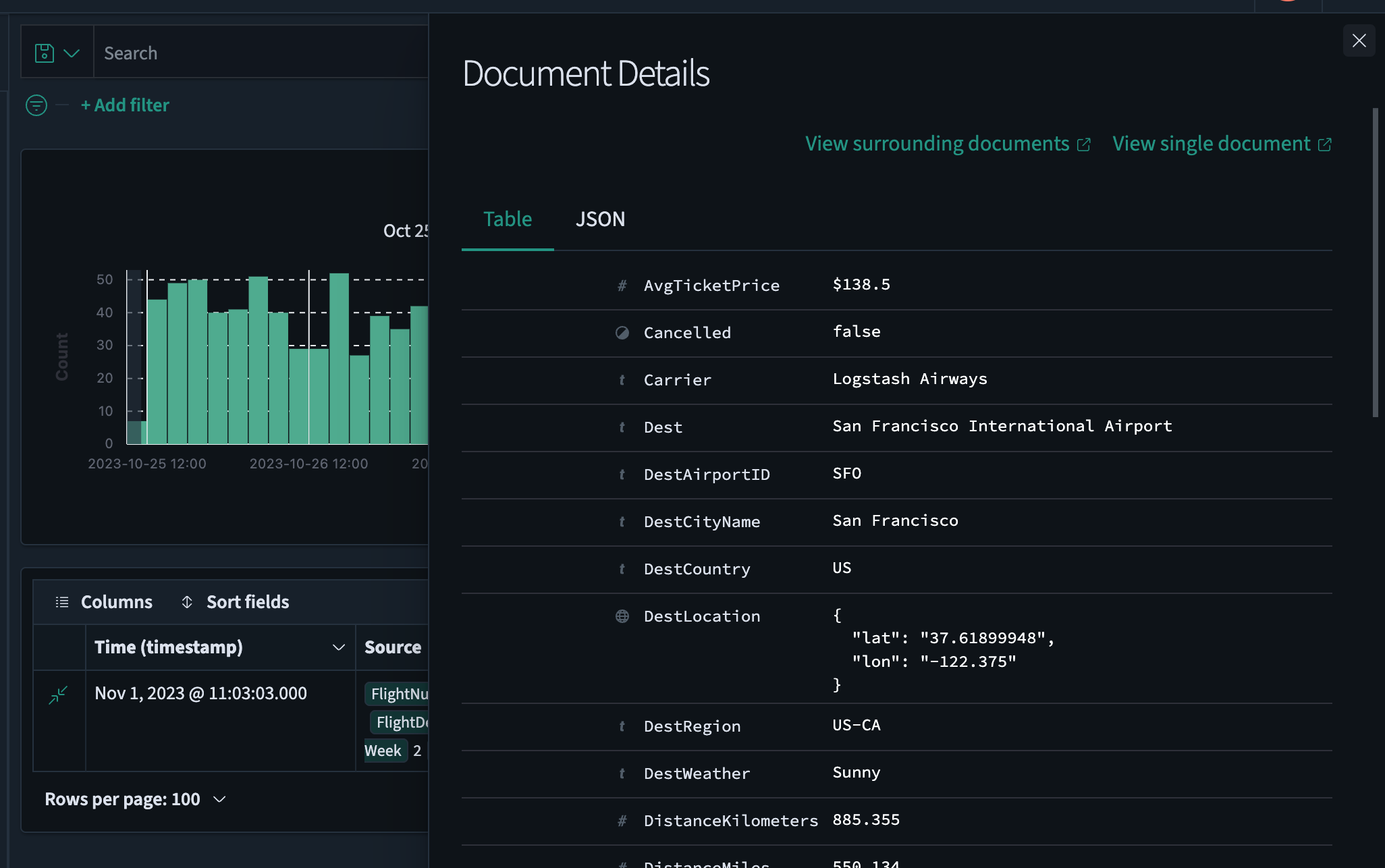 Opensearch Dashboards Analyzing Data 《opensearch V218 