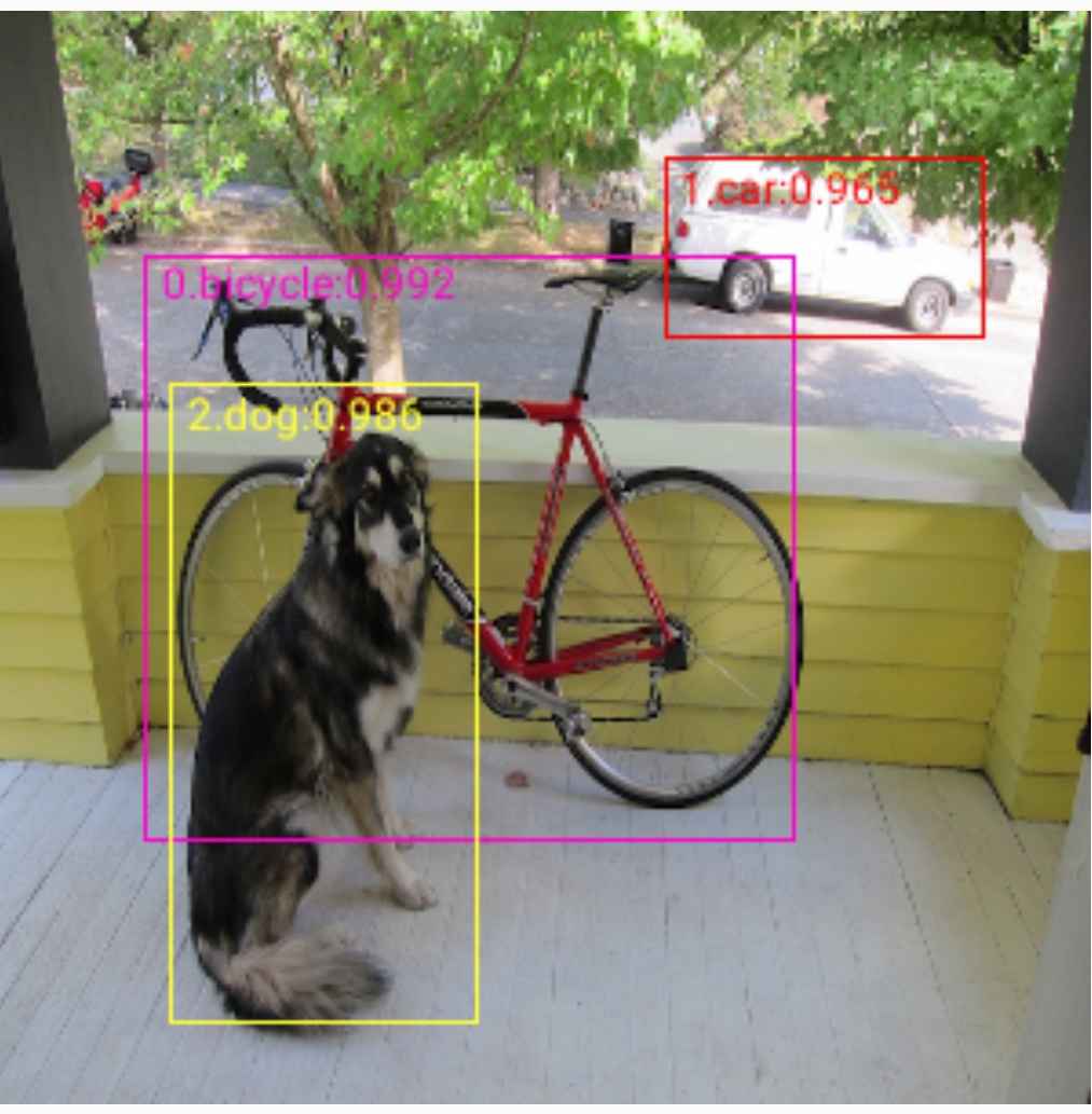 训练示例（预览） - iOS 工程示例 - 《Paddle Lite v2.9 教程》 - 书栈网 · BookStack