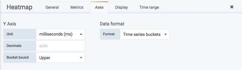 Grafana与数据可视化 分布统计:heatmap面板 《prometheus操作指南》 书栈网 · Bookstack