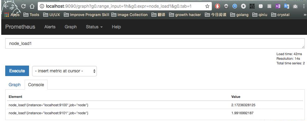高可用方案探讨 - Prometheus Server 的高可靠 - 《Prometheus 实战》 - 书栈网 · BookStack