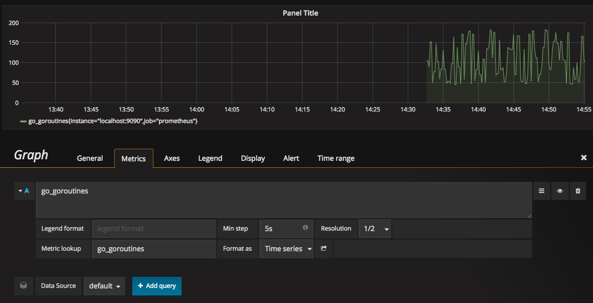 数据可视化 - Grafana - 《Prometheus 实战》 - 书栈网 · BookStack
