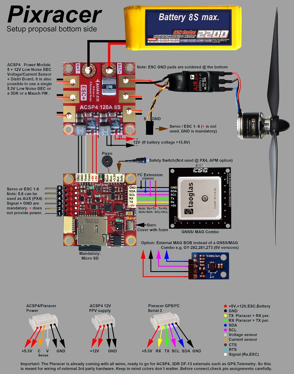 Pixhawk 系列 - mRo Pixracer - 《PX4 用户手册》 - 书栈网 · BookStack