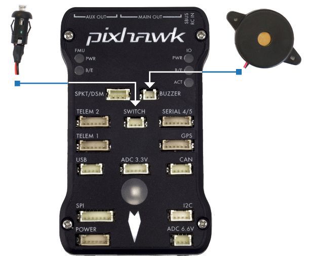 基本装配 - Pixhawk Wiring Quickstart - 《PX4 用户手册》 - 书栈网 · BookStack