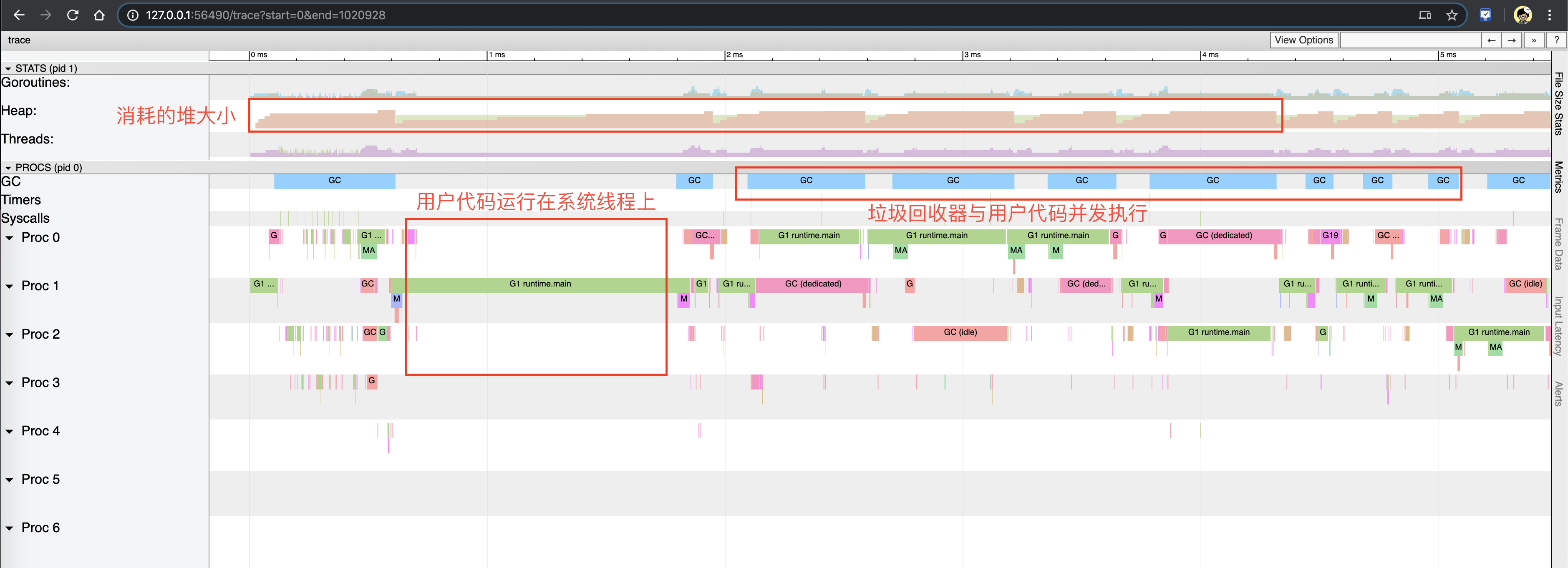 GC 的认识 - 6. 如何观察 Go GC？ - 《Go 语言问题集(Go Questions)》 - 书栈网 · BookStack