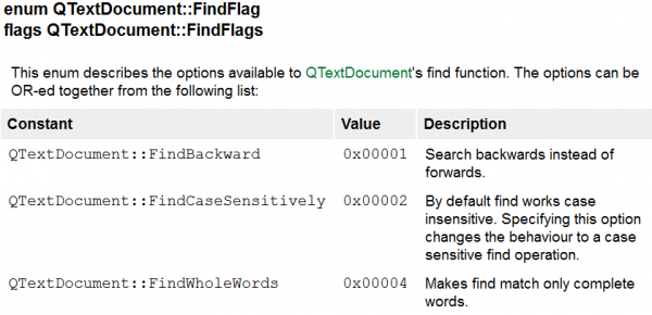 第7篇 实现Qt文本查找功能 - 《Qt 5 基础教程》 - 书栈网 · BookStack