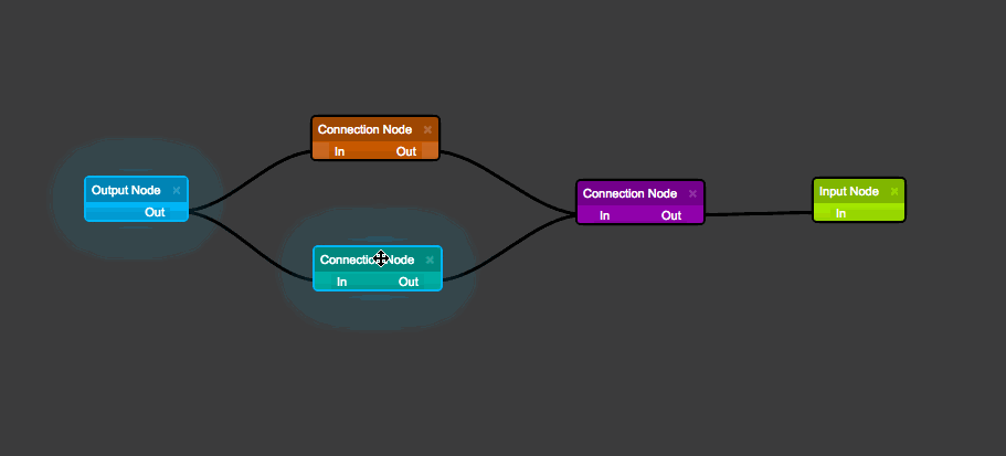 Interacting with diagrams - 《STORM React Diagrams Document》 - 书栈网 · ...