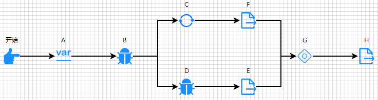 使用教程 - 快速入门 - 《spider-flow v0.5.0 使用手册》 - 书栈网 · BookStack
