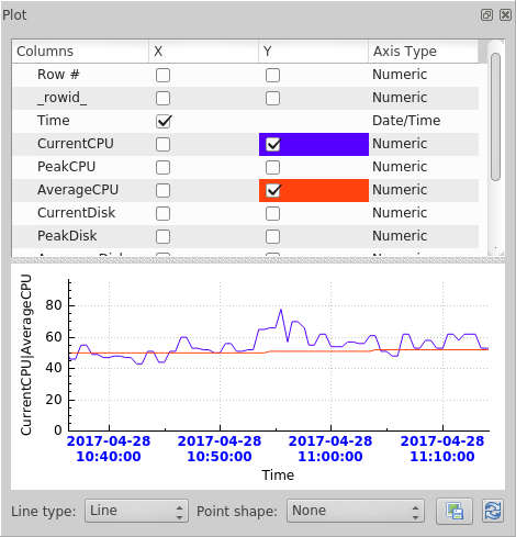 For Users - Plot Dock - 《DB Browser for SQLite》 - 书栈网 · BookStack