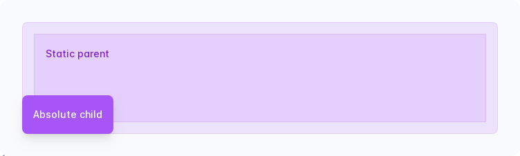 Layout Position 《tailwind Css V33 Documentation》 书栈网 · Bookstack