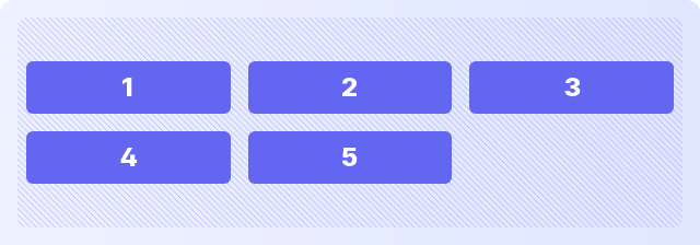Flexbox And Grid Align Content Tailwind CSS V2 2 Documentation 