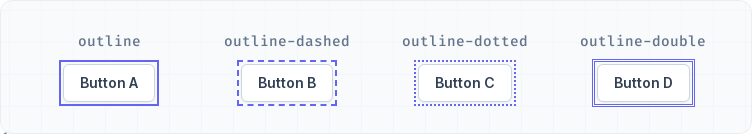 Borders - Outline Style - 《Tailwind CSS v3.1 Documentation》 - 书栈网 · BookStack