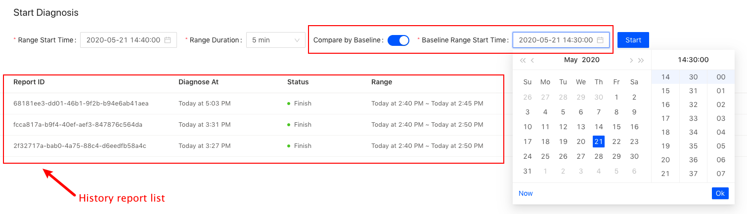 集群诊断页面 - 访问 - 《TiDB v6.0 中文文档》 - 书栈网 · BookStack