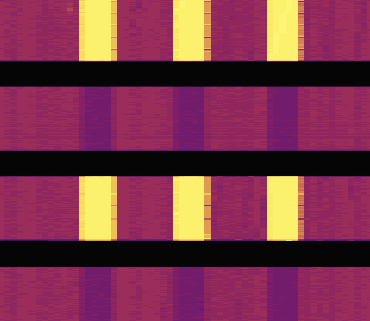 TiDB Dashboard - 流量可视化页面 - 《TiDB v6.0 中文文档》 - 书栈网 · BookStack