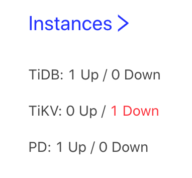 TiDB Dashboard - 概况页面 - 《TiDB v6.0 中文文档》 - 书栈网 · BookStack