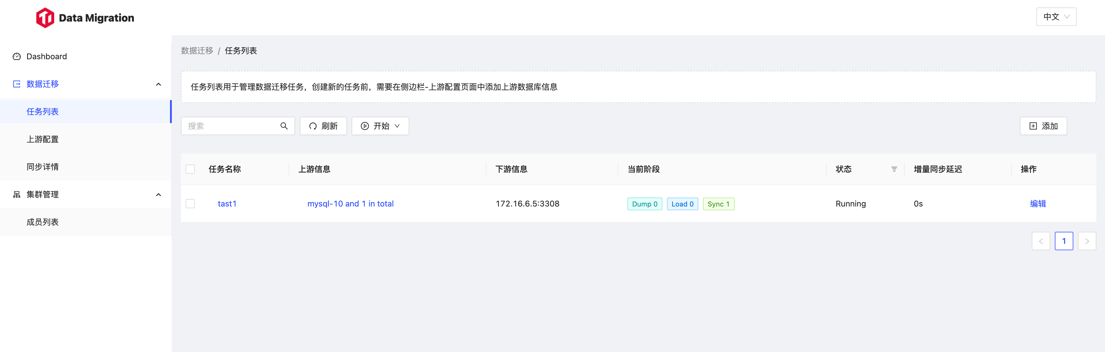 集群运维工具 - 使用 WebUI 管理迁移任务 - 《TiDB v6.0 中文文档》 - 书栈网 · BookStack