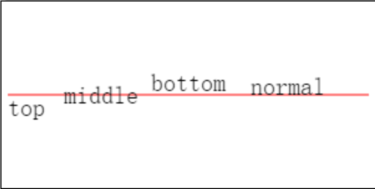 绘画 - CanvasContext - 《uni-app API 文档》 - 书栈网 · BookStack
