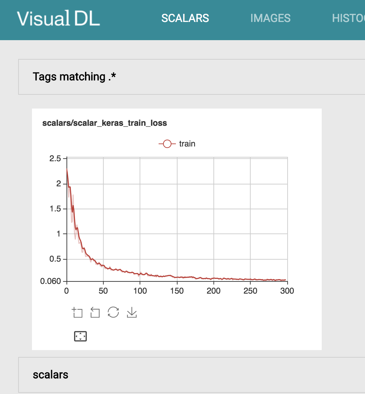 示例 - 如何在Keras中使用VisualDL - 《VisualDL 使用文档》 - 书栈网 · BookStack