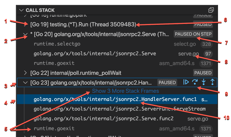 Debugging Using Delve Dap Aka Dlv Dap 《vscode Go Tutorial》 书栈网 · Bookstack