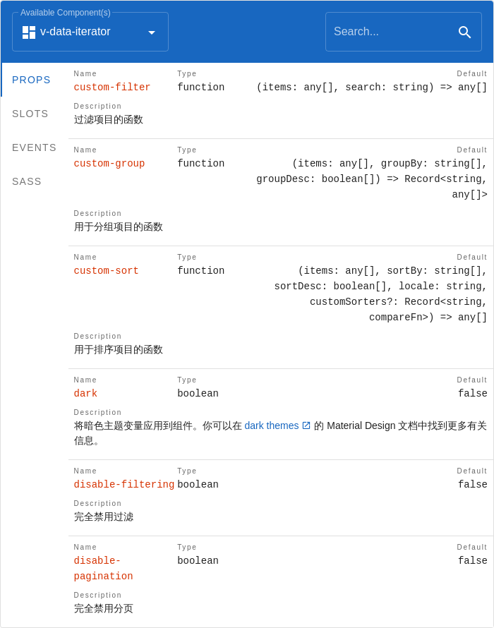 Tables（表格） - Data iterators（数据迭代器） - 《Vuetify.js 2.2.26 使用教程》 - 书栈网 · BookStack