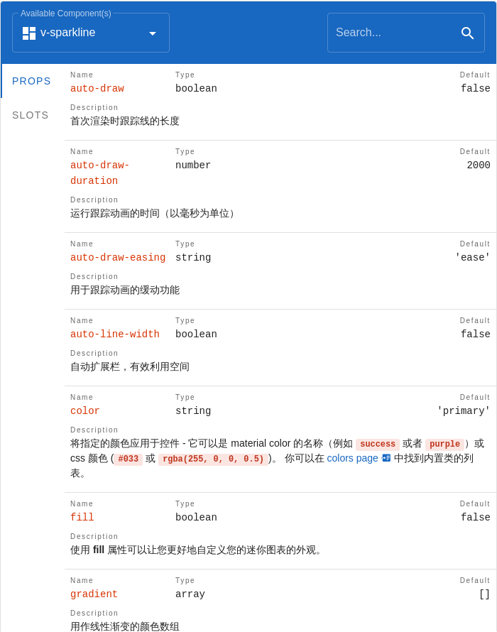 Progress（进度条） - Sparklines（迷你图表） - 《Vuetify.js 2.2.26 使用教程》 - 书栈网 · BookStack