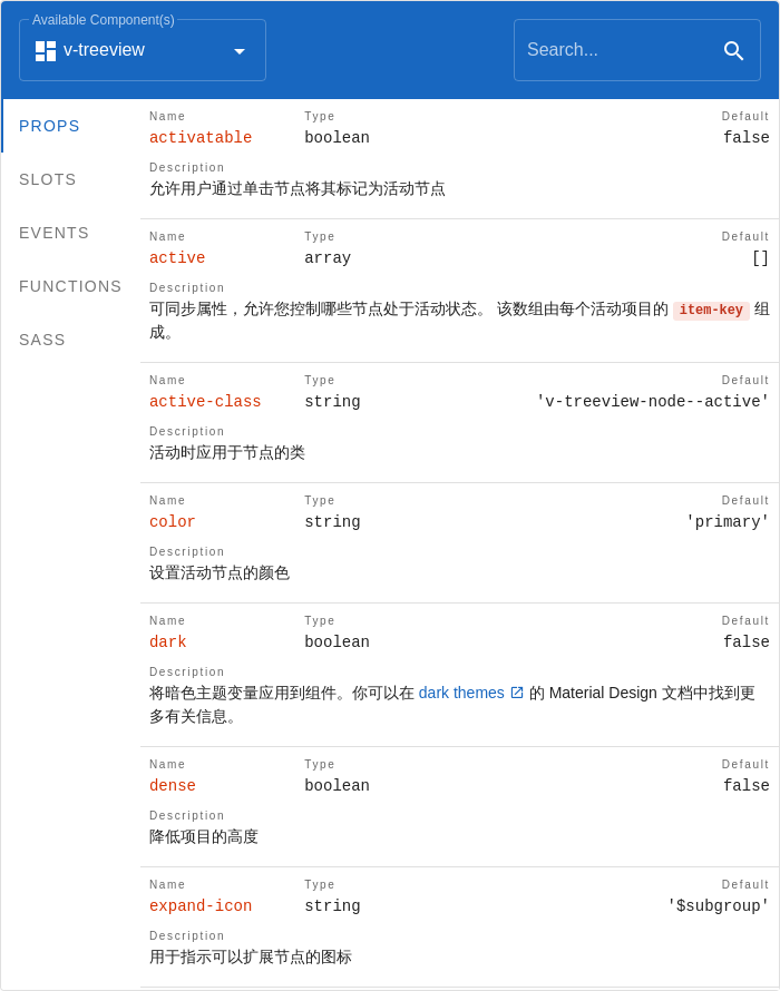 Tables（表格） - Treeview（树形视图） - 《Vuetify.js 2.2.26 使用教程》 - 书栈网 · BookStack