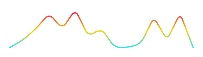 Progress（进度条） - Sparklines（迷你图表） - 《Vuetify.js 2.2.26 使用教程》 - 书栈网 · BookStack